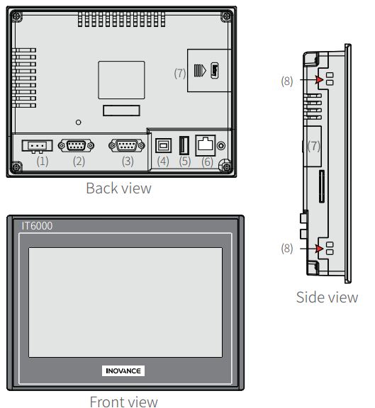IT6070E - Inovance IT6000 Series HMI Display - Hung Thinh Electrical Engineering Co., Ltd. | Arobid